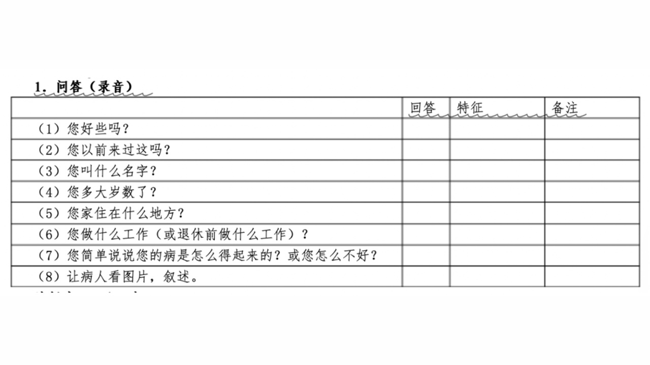 失语症评估量表：汉语失语成套测验（ABC）_失语症
