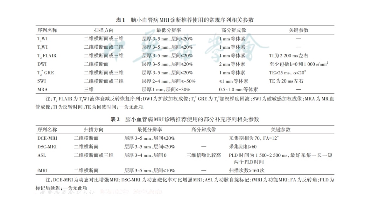 脑小血管病（CSVD）MRI规范化应用_脑血管病